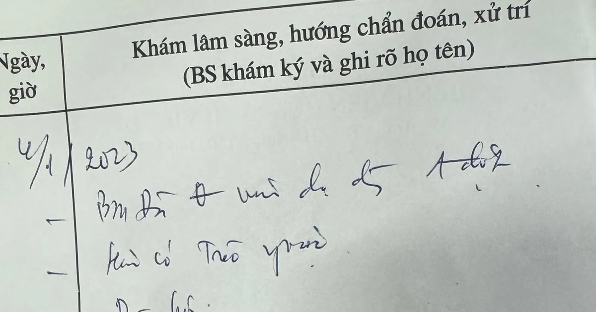 Bác sĩ viết đơn thuốc 'chữ như giun dế' có thể bị phạt tới 2 triệu đồng ...